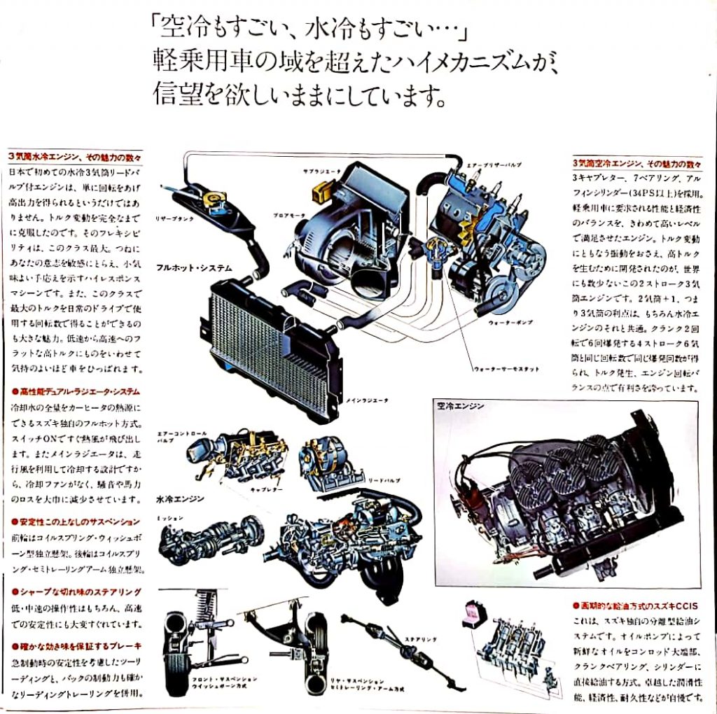 FRONTE 71 | 昭和のくるまとその時代