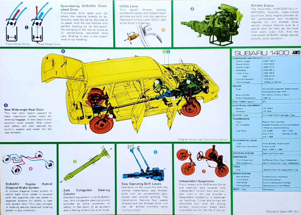 SUBARU 1400 4WD [1st]…EXP． | 昭和のくるまとその時代