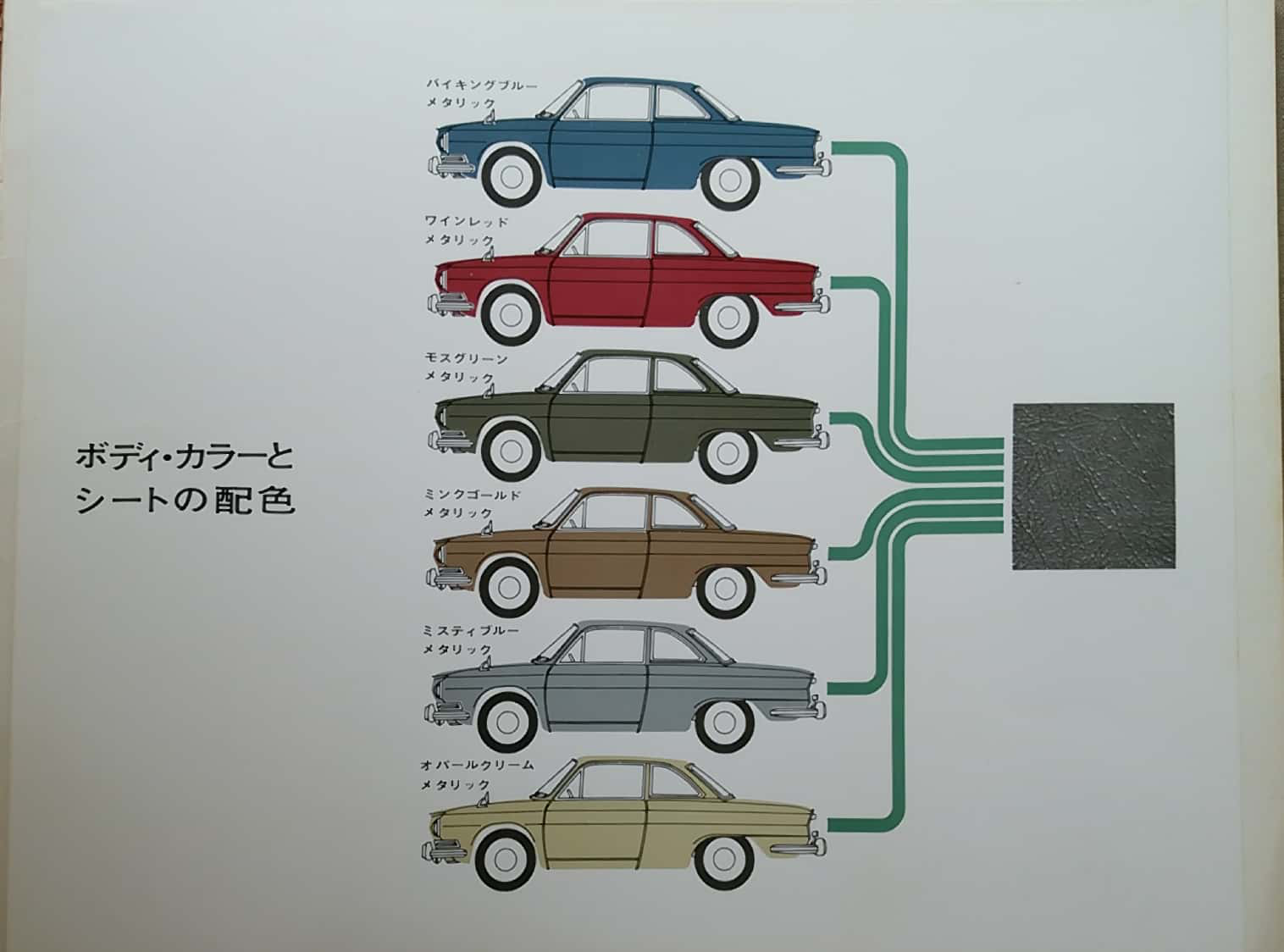 CONTESSA 1300 COUPE…Ⅰ | 昭和のくるまとその時代