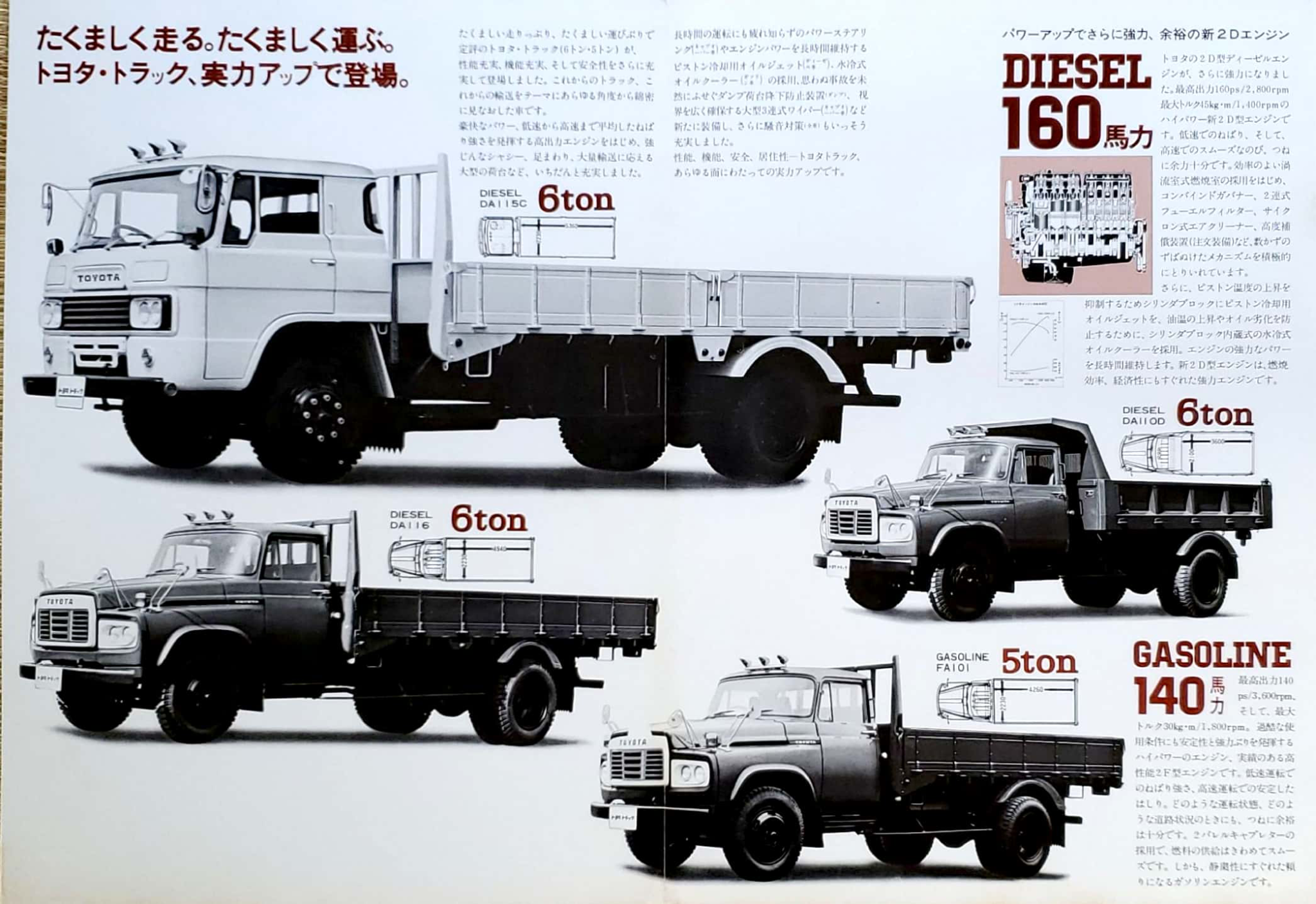 TOYOTA TRUCK | 昭和のくるまとその時代