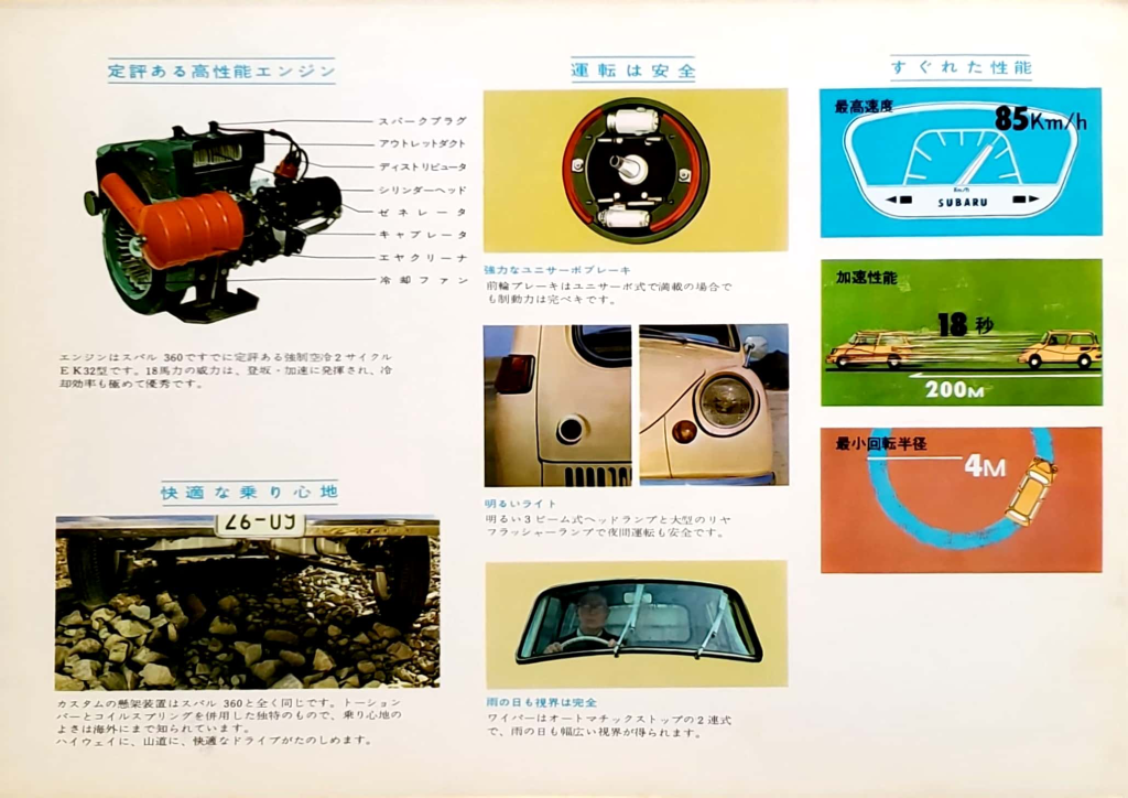 SUBARU 360 CUSTOM | 昭和のくるまとその時代